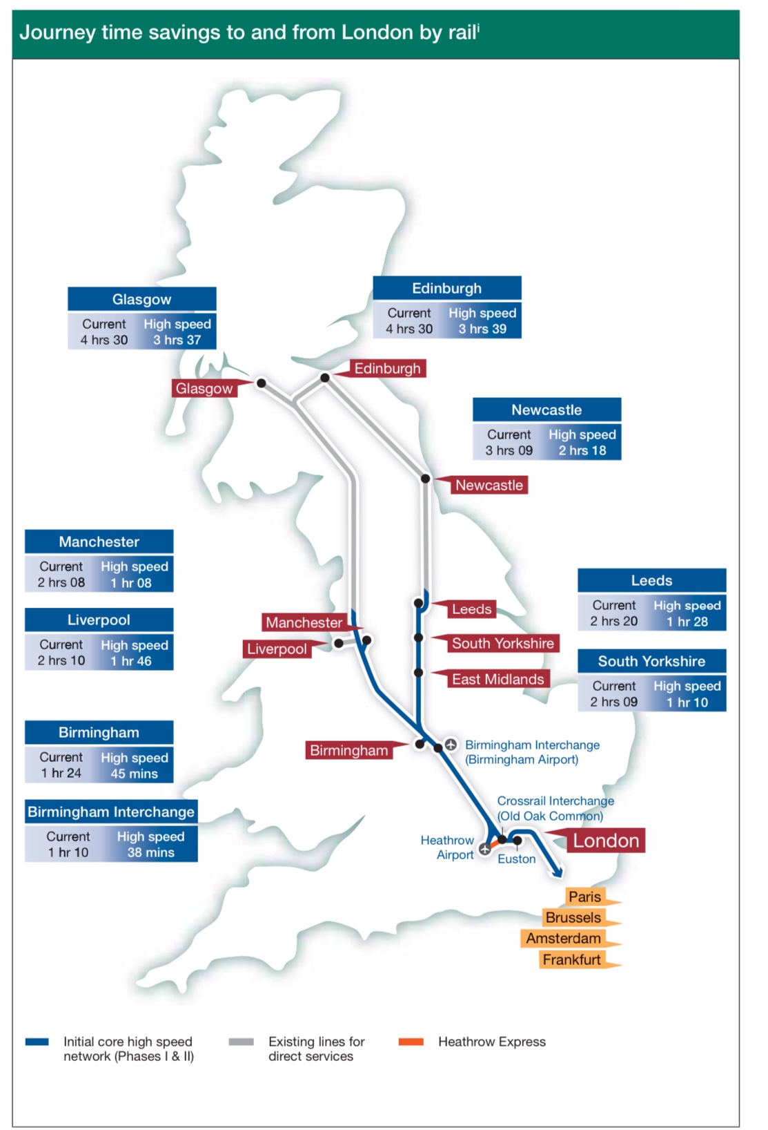 Integrated Rail Plan, Unplanned? – SIMONICITY
